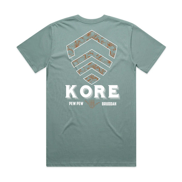 Kore Essentials – SA Tactical Institute