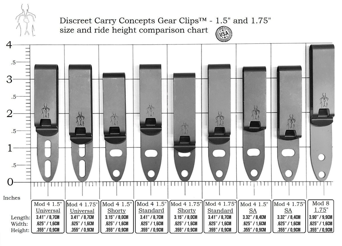 Mod 4 - Universal/Height adjustable HLR - Discreet Gear Clip™ - 1.5" b ...