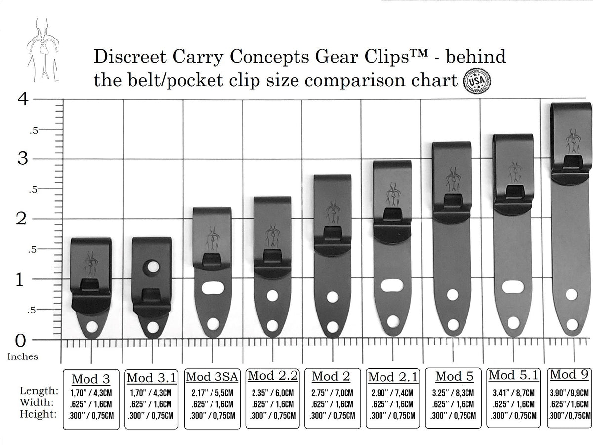 Mod 3.1 "The JWB" - Mini - HLR Discreet Gear Clip™ – SA Tactical Institute