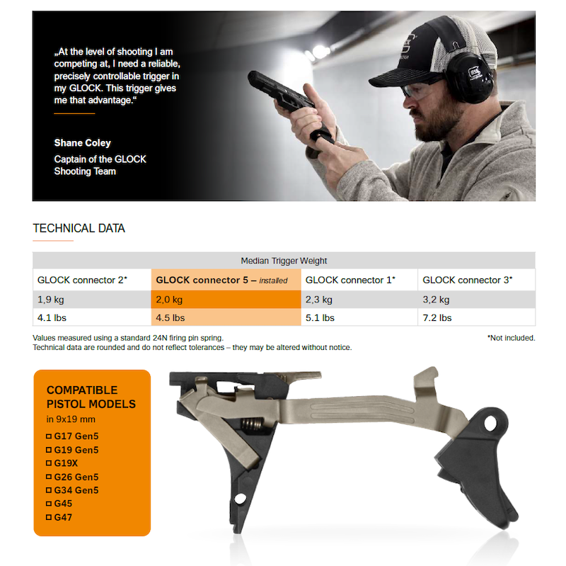 Glock Performance Trigger – SA Tactical Institute